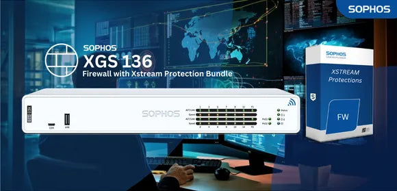 Advanced IT Products, Solutions, services & Support - Softech Store