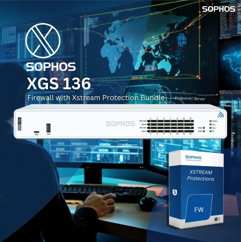 Advanced IT Products, Solutions, services & Support - Softech Store